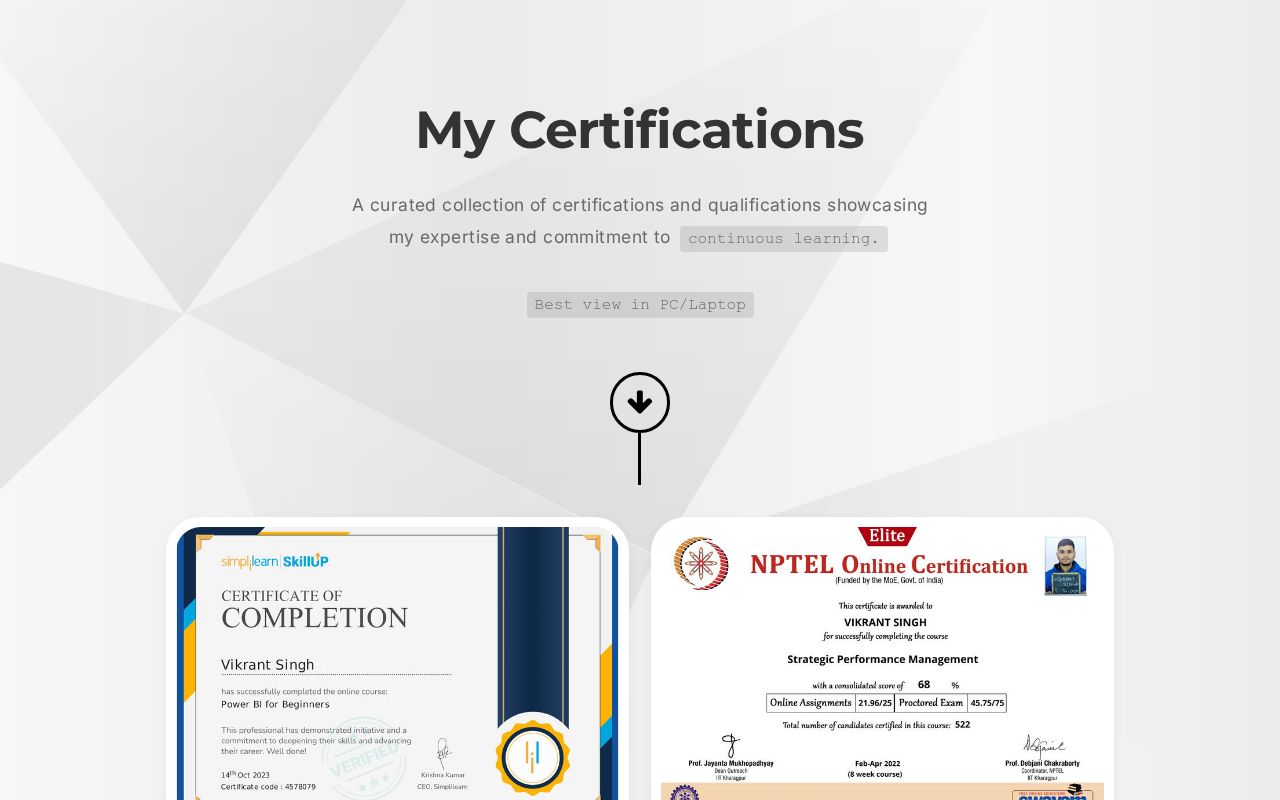 My Certifications
